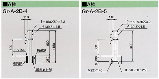 ガードレール（橋梁仕様 B、A種） | 穂積トレイド 541