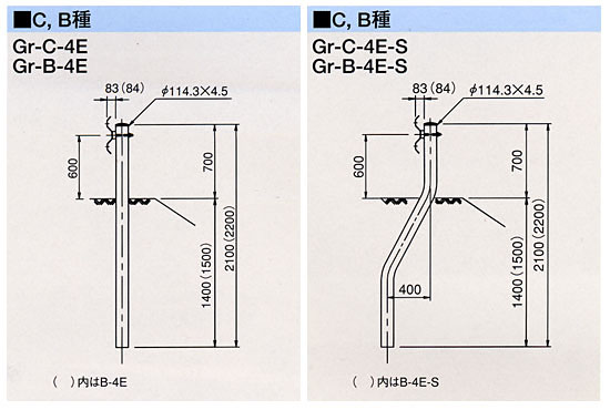 ガードレール（路側用－土中用 C、B、A種） | 穂積トレイド 532