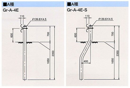 ガードレール（路側用－土中用 C、B、A種） | 穂積トレイド 532